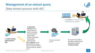 AEC Release 4.0 Overview | PPTX