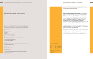 AEC Score Card | PDF