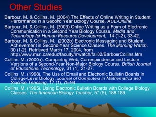 AECT 2004 - Online Writing as a Form of Electronic Communication in a ...