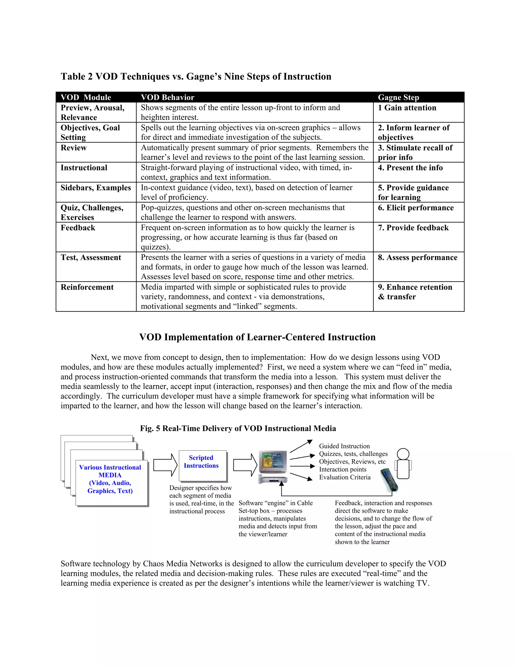 Cable Television Video-On-Demand for Learner-Centered Instruction:on ...