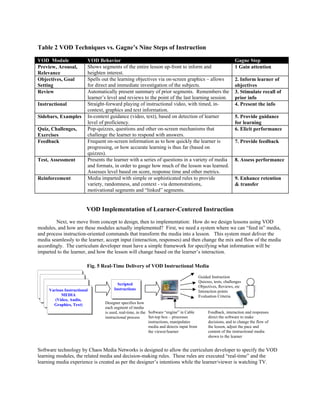 Cable Television Video-On-Demand for Learner-Centered Instruction:on-manuscript | PDF