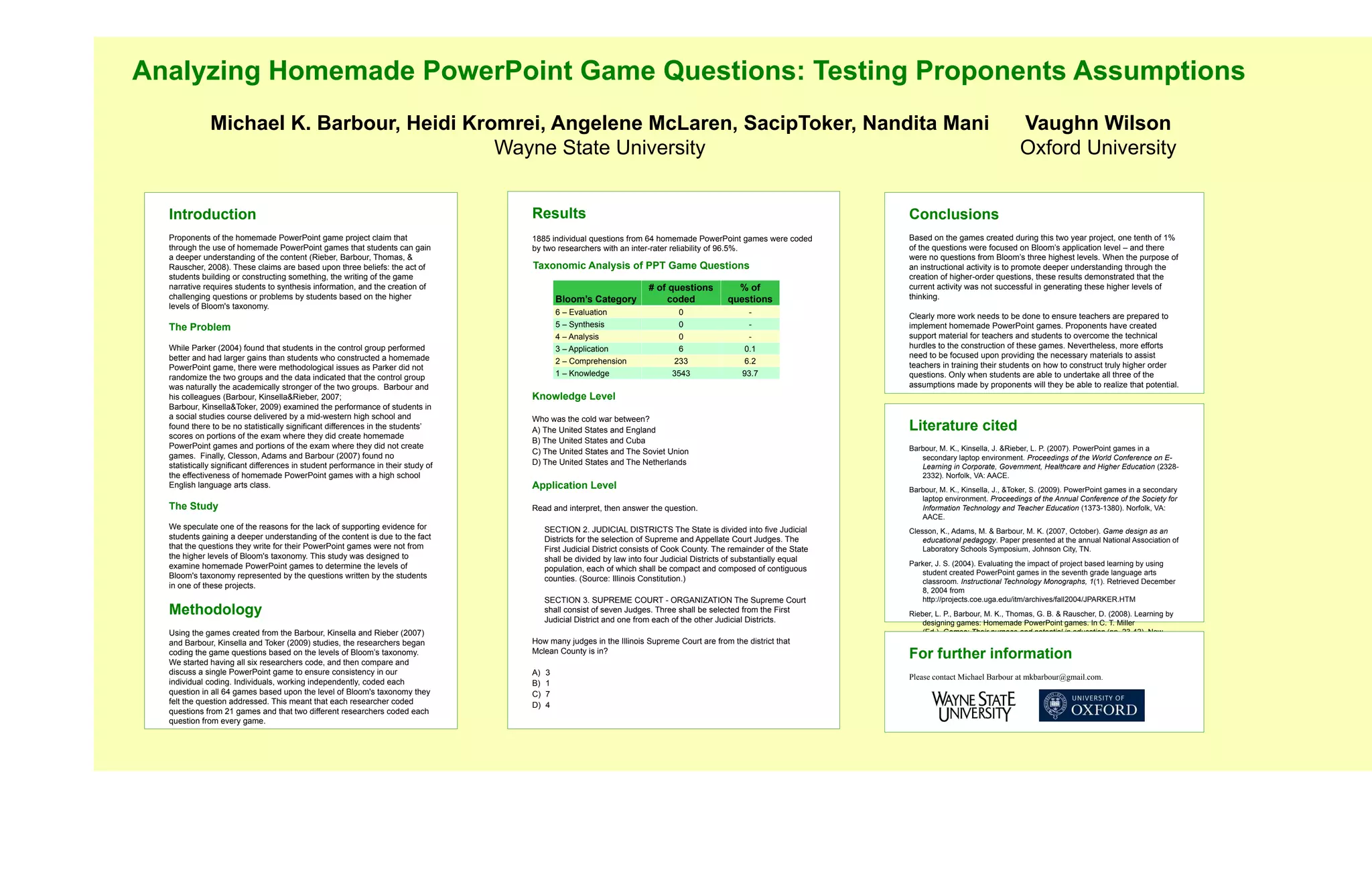 AECT 2009 - Analyzing Homemade PowerPoint Game Questions: Testing ...