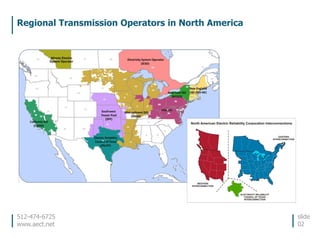 AECT Electricity 101 2020 | PDF