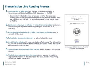 AECT Electricity 101 2020 | PPT