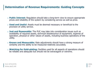 Electric Ratemaking in Texas | PPT