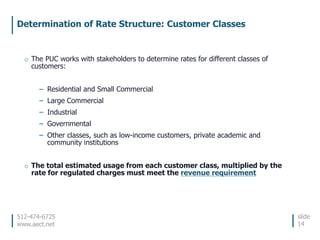 Electric Ratemaking in Texas | PPT