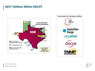 Electric Ratemaking in Texas | PPT
