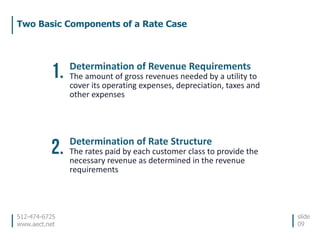 Electric Ratemaking in Texas | PPT