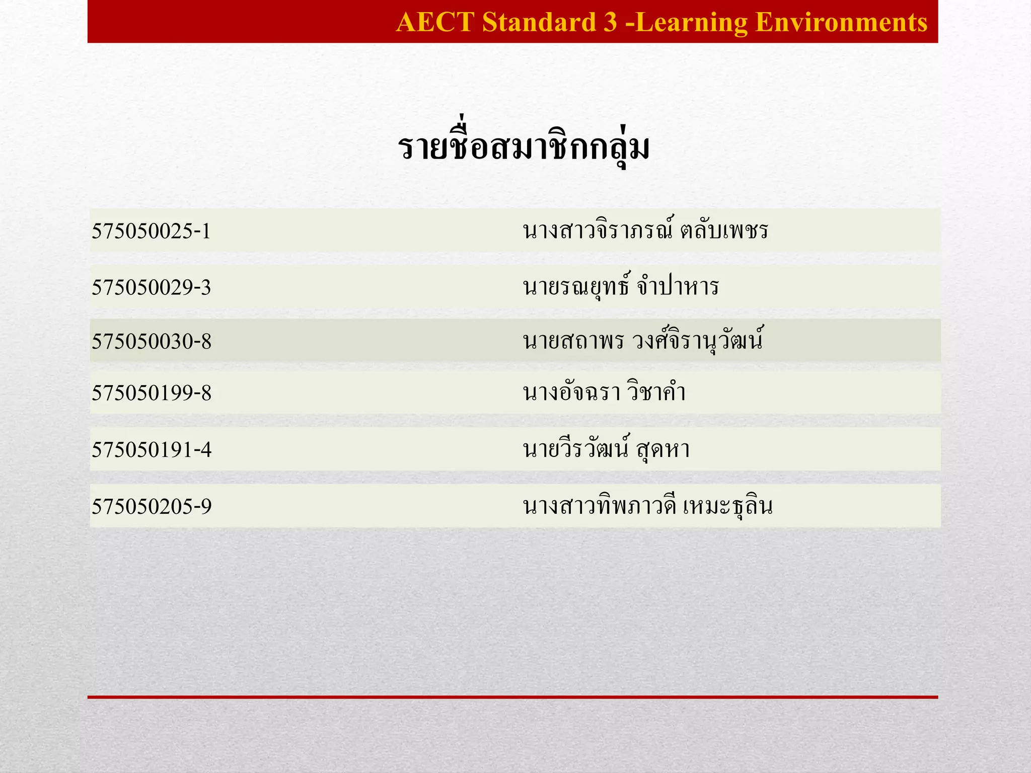 Aect standard 3 learning environments | PPT