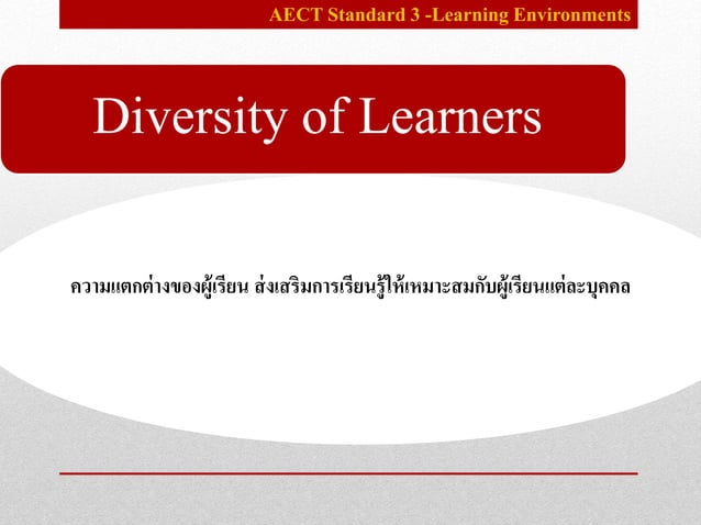 Aect standard 3 learning environments | PDF