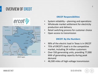 The Wholesale Electric Market in ERCOT | PPT