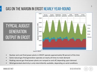 The Wholesale Electric Market in ERCOT | PPT