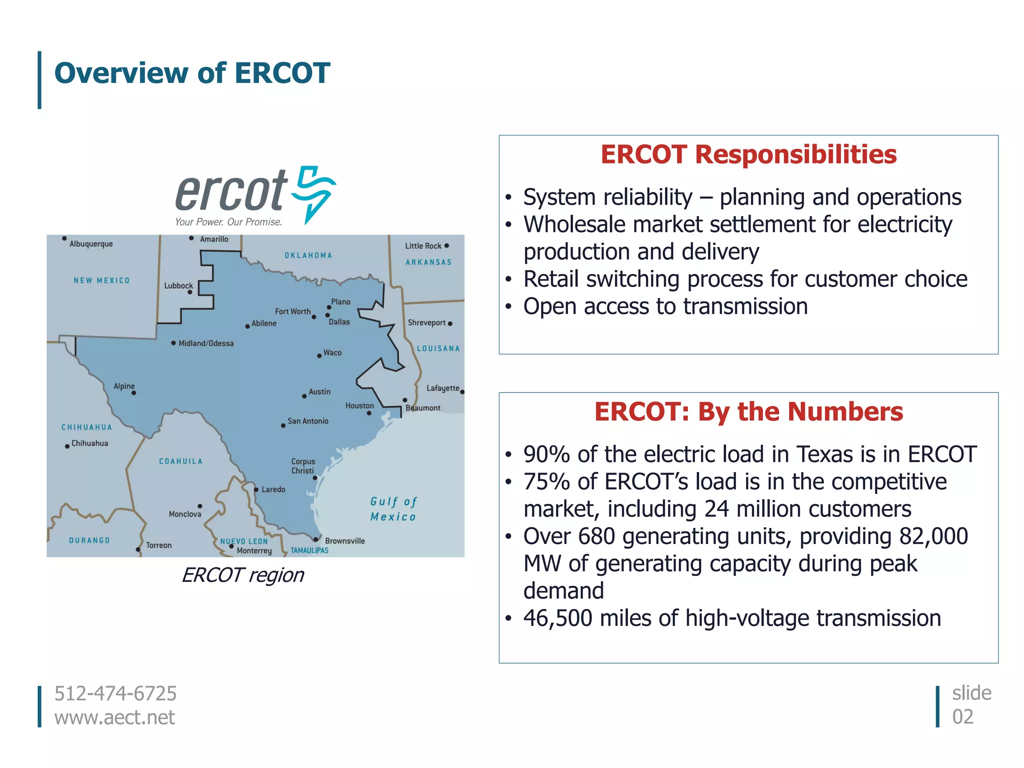 The Wholesale Electric Market in ERCOT | PDF