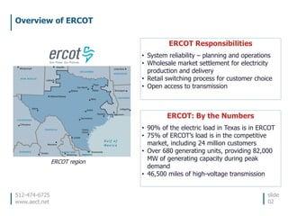 The Wholesale Electric Market in ERCOT | PDF