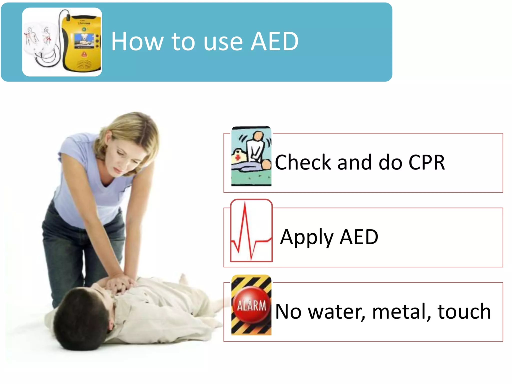 Automated External Defibrillator (AED) | PPTX