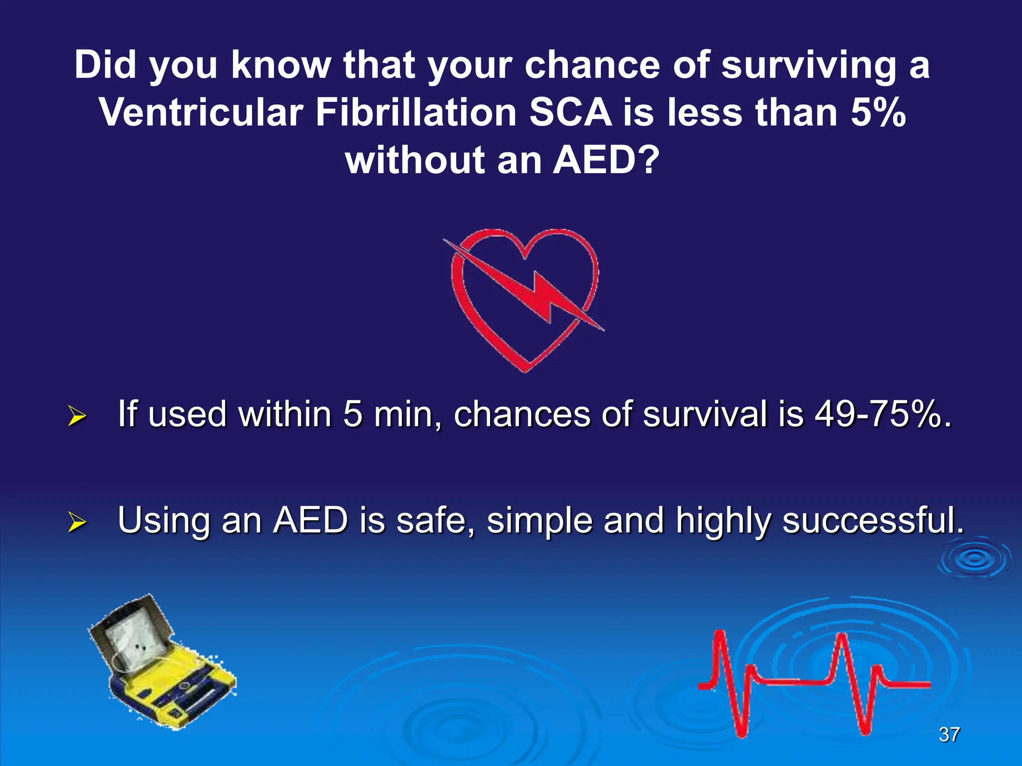 AED-PowerPoint for medical emergency .pdf | Free Download