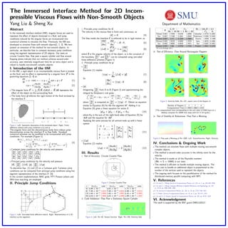 2016 SMU Research Day | PDF