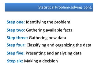 Aed1222 lesson 1 and 3 | PPTX