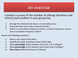 Aed1222 lesson 5 | PPT