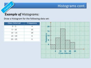 Aed1222 lesson 6 2nd part | PPT