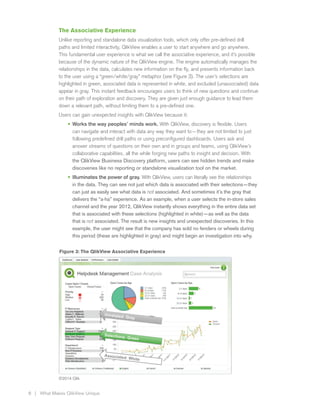 WP-What-Makes-QlikView-Unique_EN | PDF