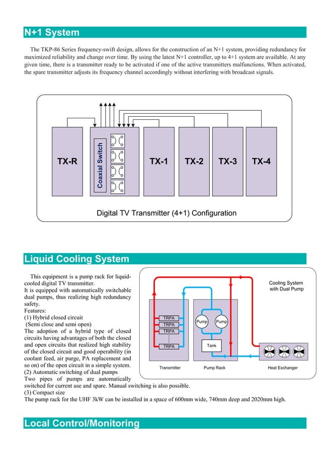 DTV HIgh Power Transmitter | PDF