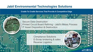 JET Midas Overview 2017 | PPT