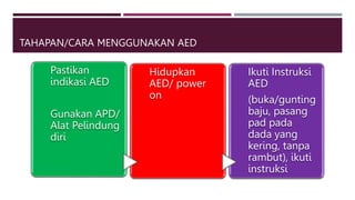 AED (Automated external defibrilators).pptx
