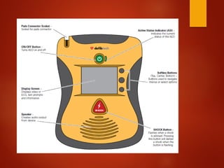 AED Awareness.pdf