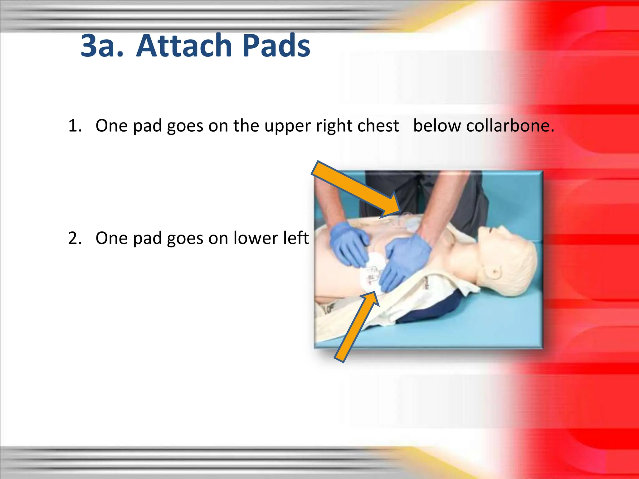 AED & Basic ECG - Full Basic Life Support 2016 | PPT