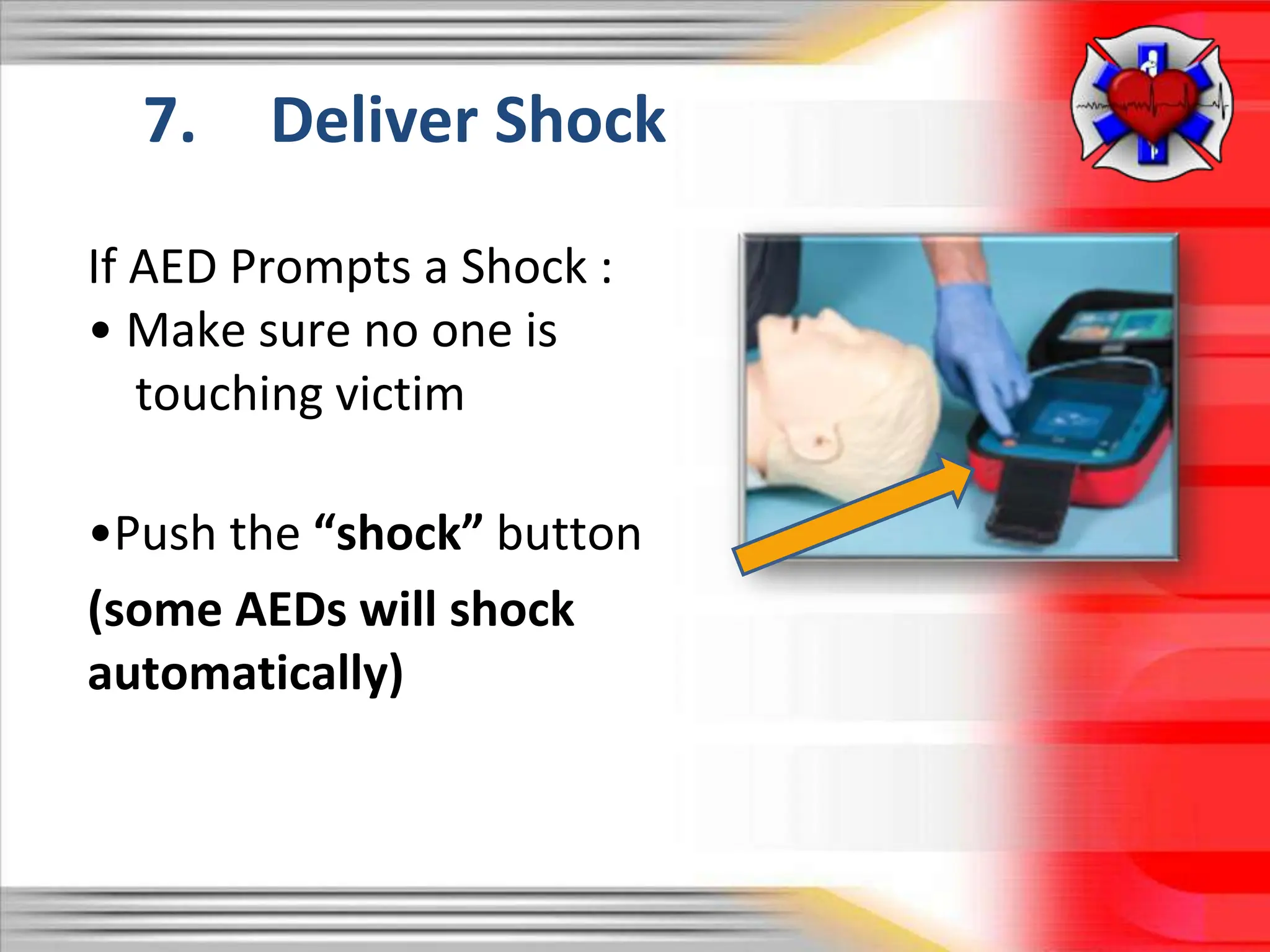 AED & Basic ECG - Full Basic Life Support 2016 | PPT | Heart and ...
