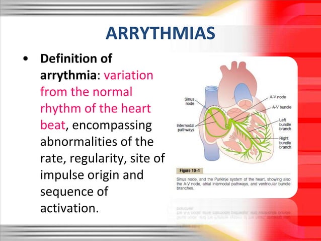 AED & Basic ECG - Full Basic Life Support 2016 | PPT