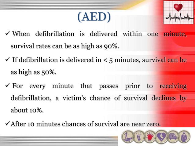AED & Basic ECG - Full Basic Life Support 2016 | PPT
