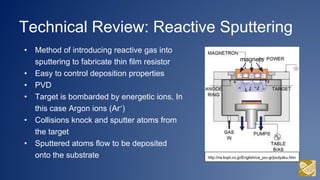 Reactive Sputtering Deposition Presentation | PDF