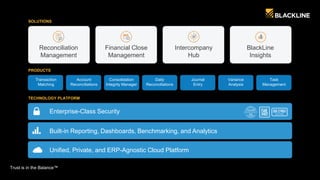 BlackLine Platform Overview Slides | PPTX
