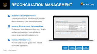 BlackLine Platform Overview Slides | PPTX