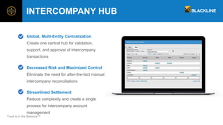 BlackLine Platform Overview Slides | PPTX