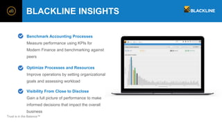 BlackLine Platform Overview Slides | PPTX