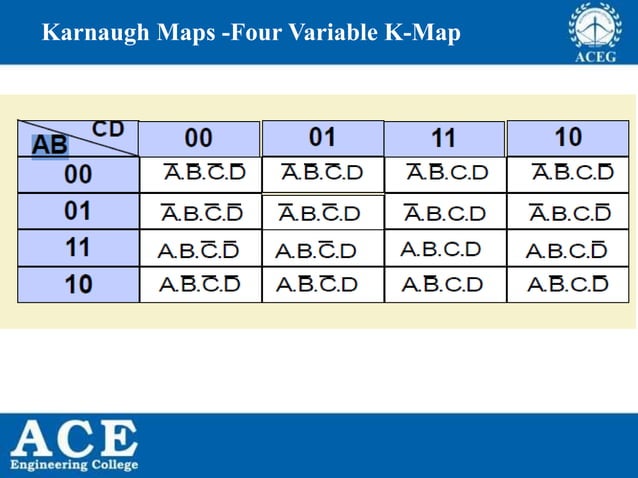 ANALOG AND DIGITAL ELECTRONICS unit 4 | PPT