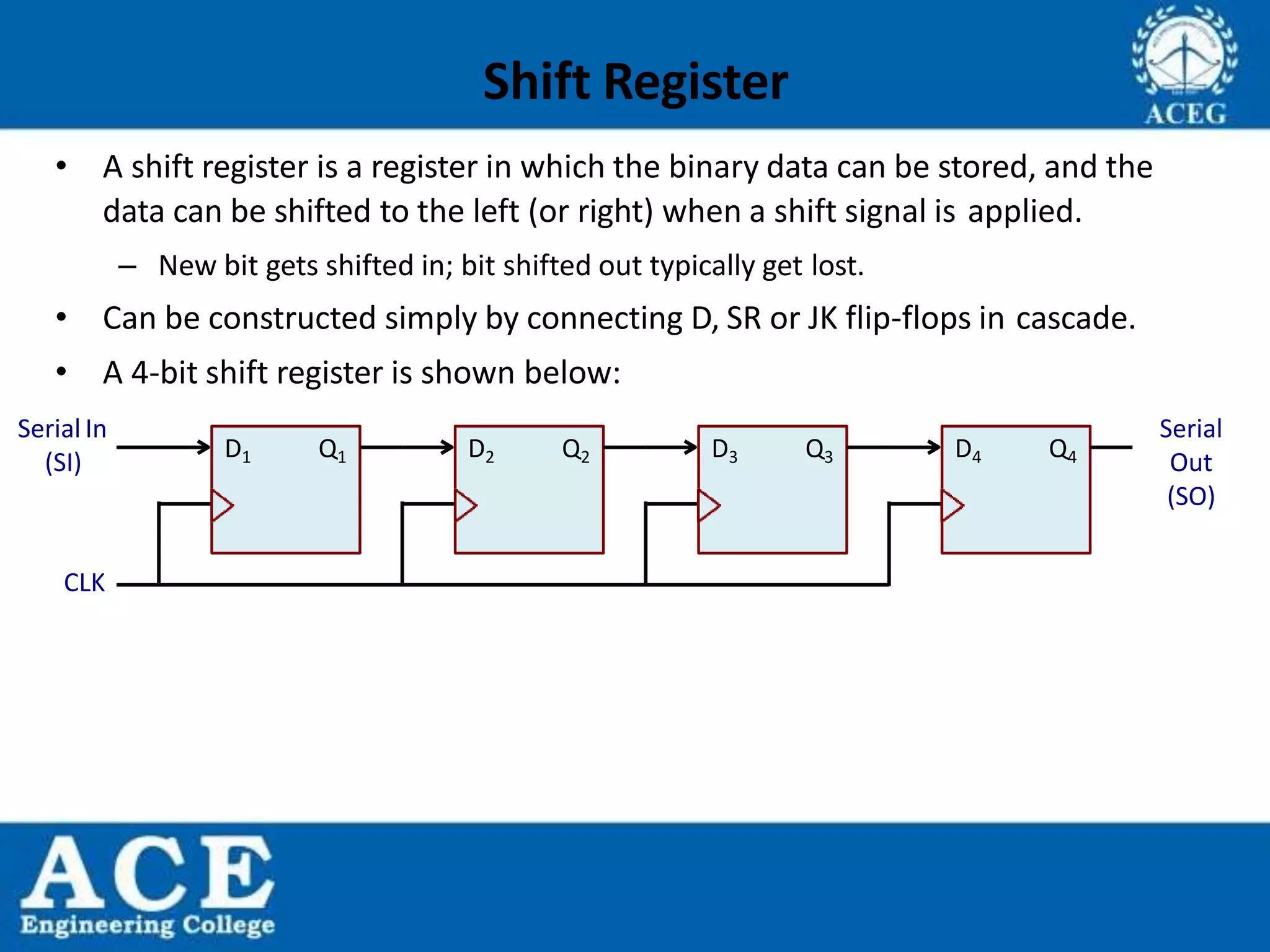 ANALOG AND DIGITAL ELECTRONICS unit 5 | PPTX