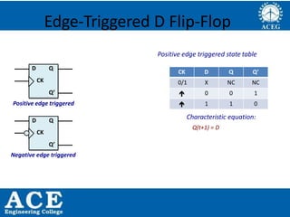 ANALOG AND DIGITAL ELECTRONICS unit 5 | PPTX