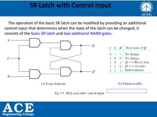 ANALOG AND DIGITAL ELECTRONICS unit 5 | PPTX