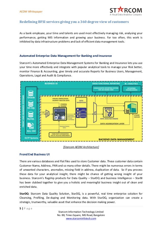 AEDM - Automated Enterprise Data Management for Banking and Insurance