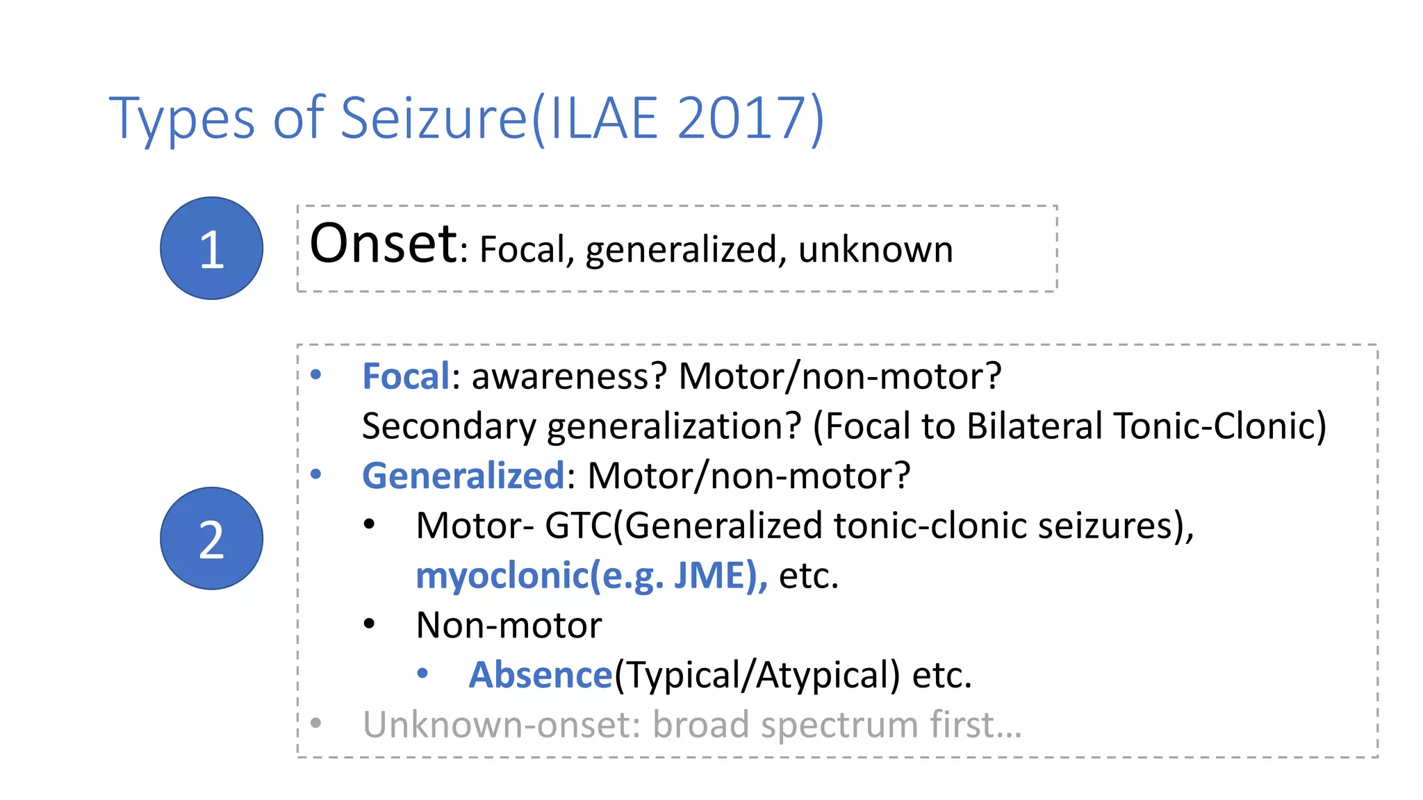 Antiepileptic drug classification and mechanism | PDF