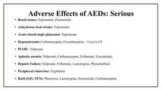 Anti epileptic drugs | PPT