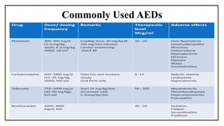Anti epileptic drugs | PPTX