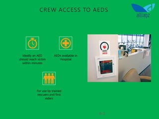 AED Usage in case of heart attack on site and vessel | PPT