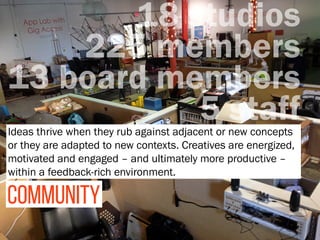 Generator Board Deck | PPT