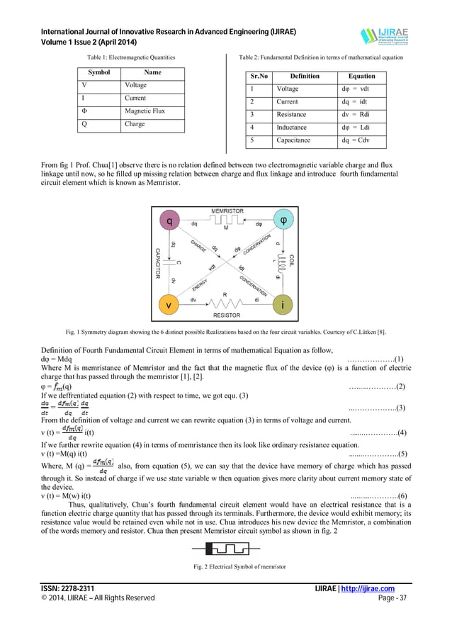 NanoScale TiO2 based Memory Storage Circuit Element:- Memristor | PDF | Chemistry | Science