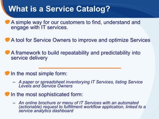 ITIM Service Catalog External Presentation | PPTX